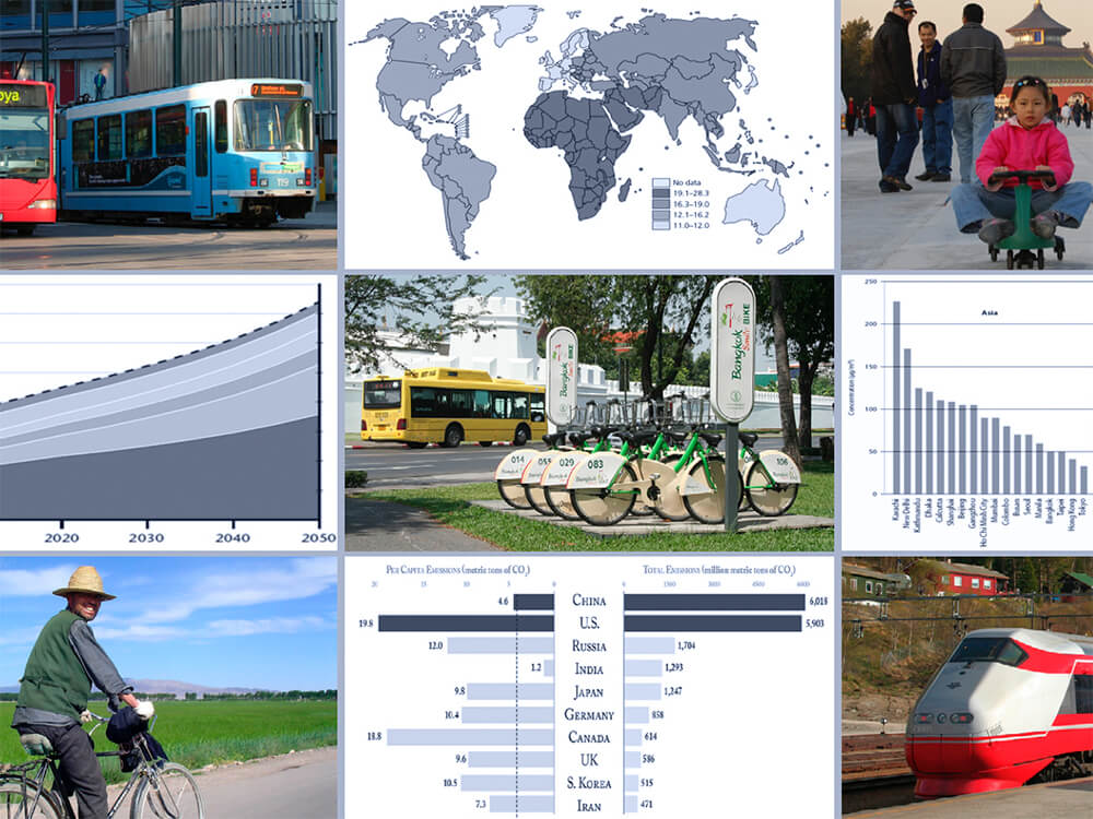 10 Principles for Sustainable Urban Transport - SUTP